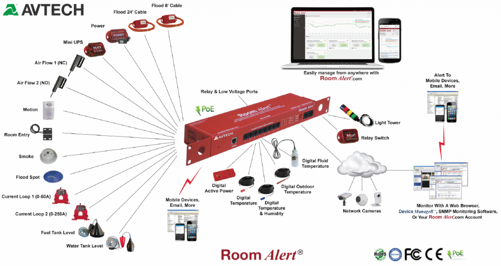 United Distribution - Rely on us!
